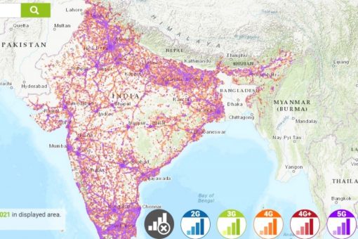 Airtel SIM Cards and eSIM for Tourists 2025